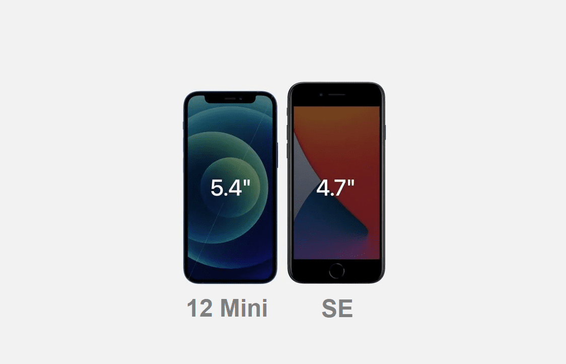 All About iPhone 12 And iPhone 12 Mini With 5G Support – Research Snipers