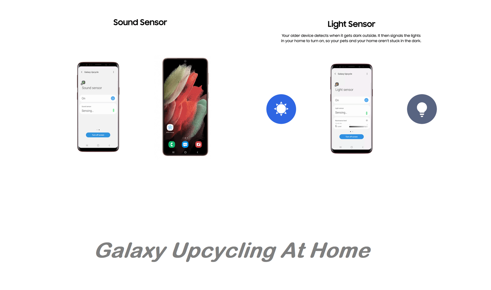 Samsung Now Transform Old Phones Into IoT Devices – Research Snipers