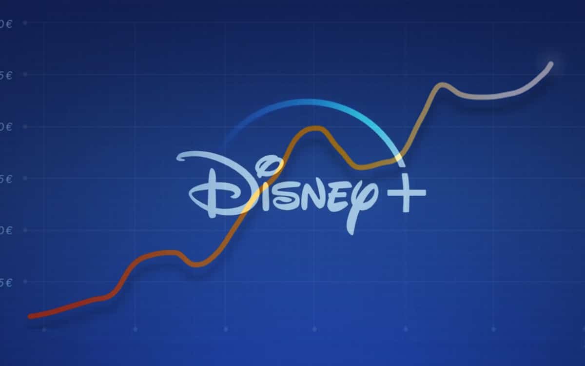 Disney+ is planning to hike up the prices once again – Research Snipers