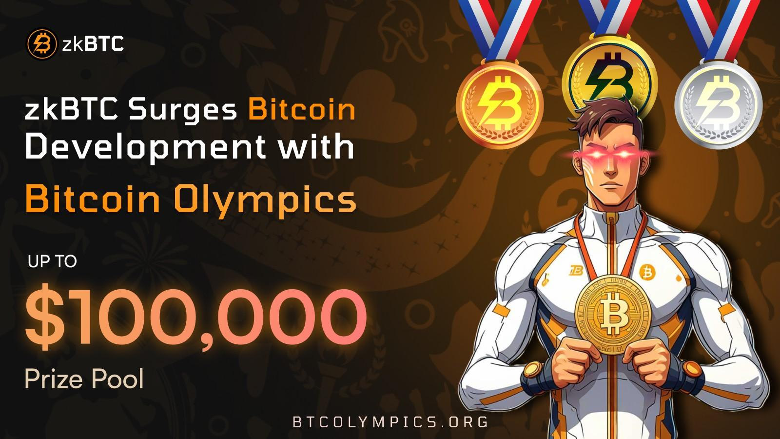 Bitcoin Scalability Star zkBTC Supercharges Bitcoin Ecosystem ...