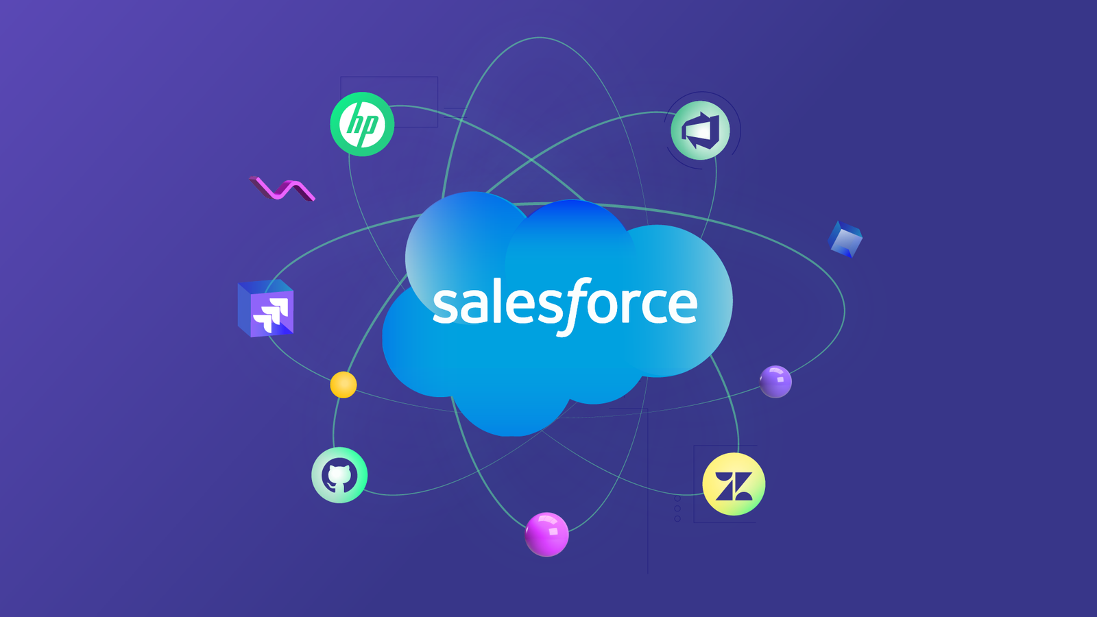 How Salesforce Is Powering Business Transformation in 2025 – Research ...